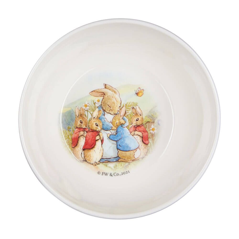 Peter Rabbit First Feeding Set - BABY ESSENTIALS-Feeding-Plates ...